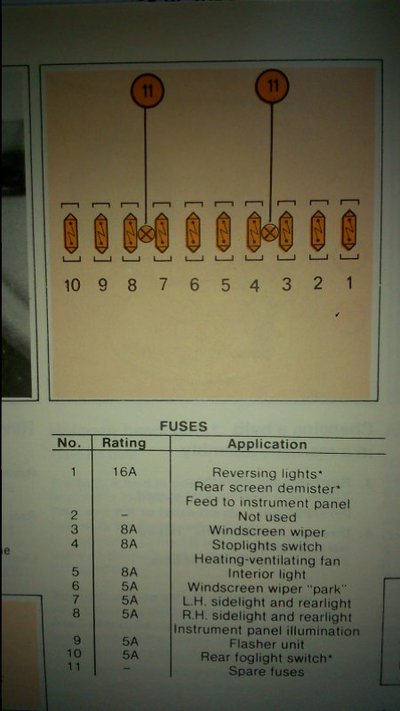 Ignition switch wiring | Renault 4 Forum
